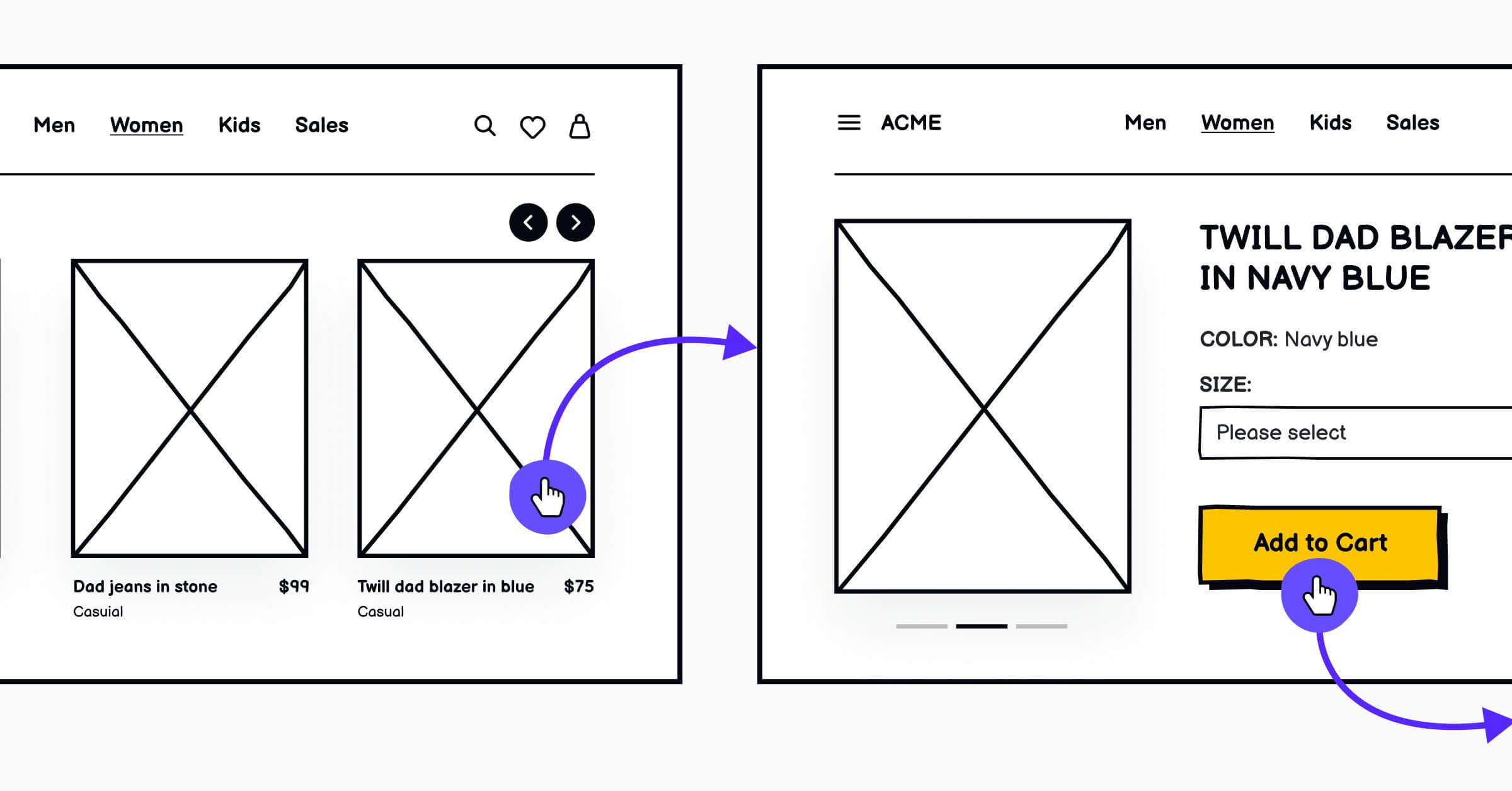 What is Wireframing? A UX & UI Guide to Creating a Wireframe | Uxcel